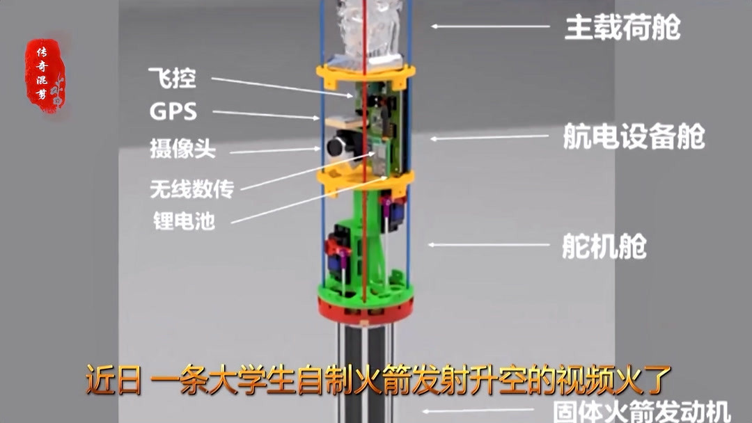 这位00后大学生,太厉害了!自制火箭成功发射!网友都惊呆了.