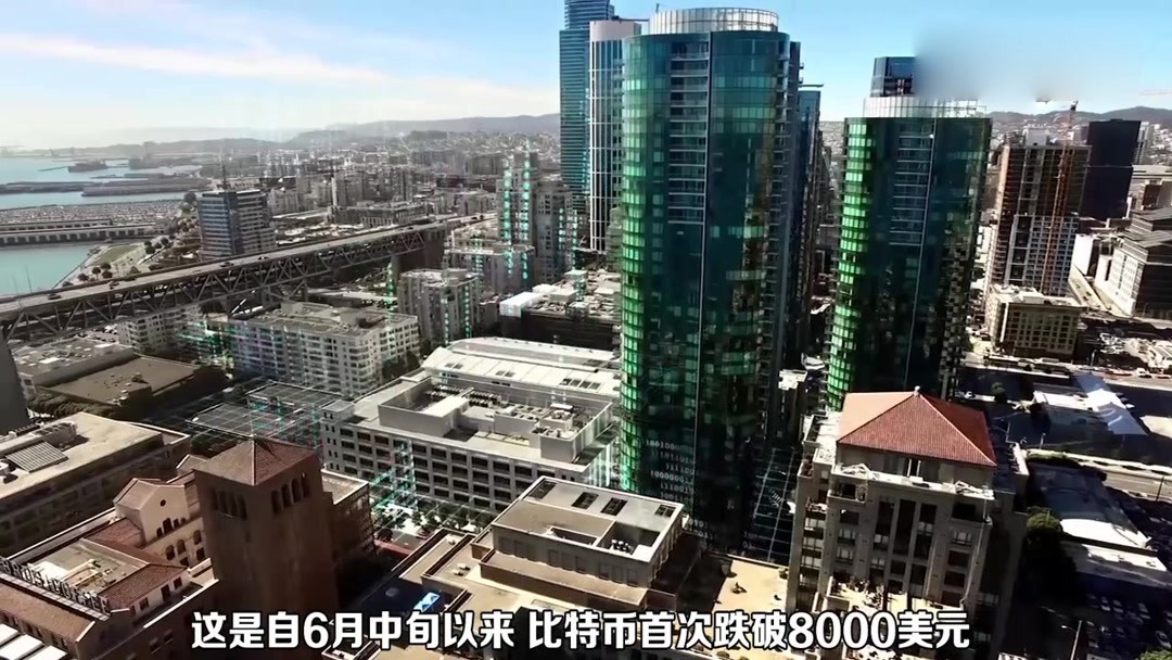 比特币暴跌,首次跌破8000美元,背后原因在这里