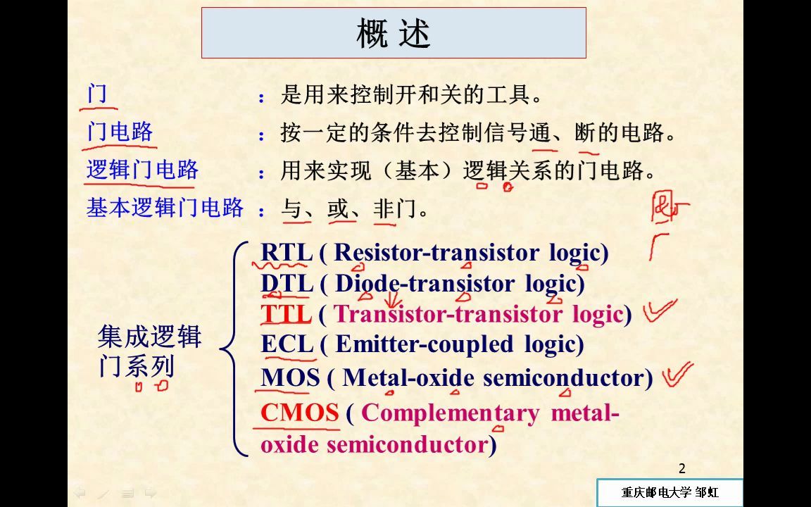 9-1.二极管与门三极管反相器_35fz