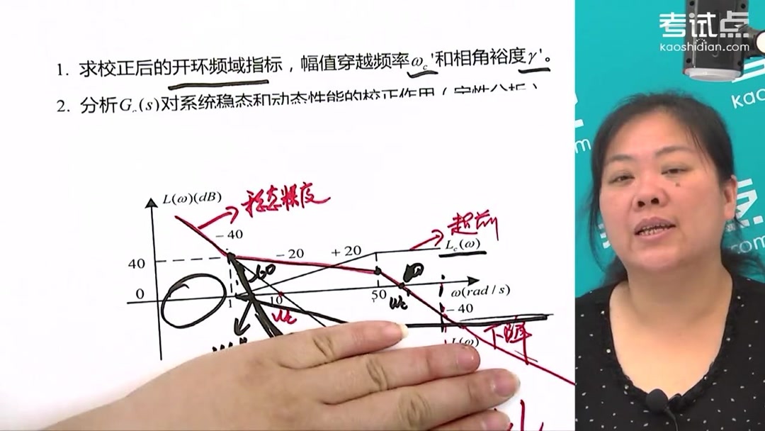 胡寿松《自动控制原理》冲刺04