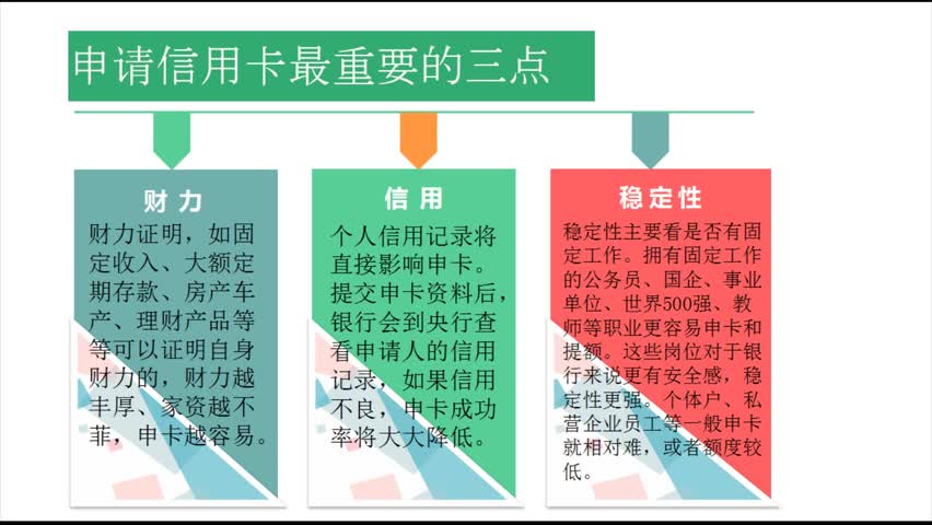 各大行申请信用卡基本条件,备好这些还怕不批卡?