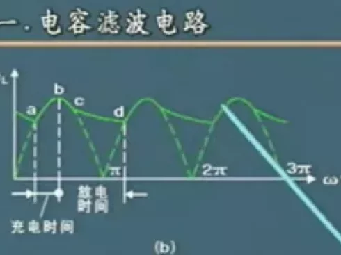 模拟电路技术基础 第三讲