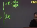 造价工程师案例分析详解4