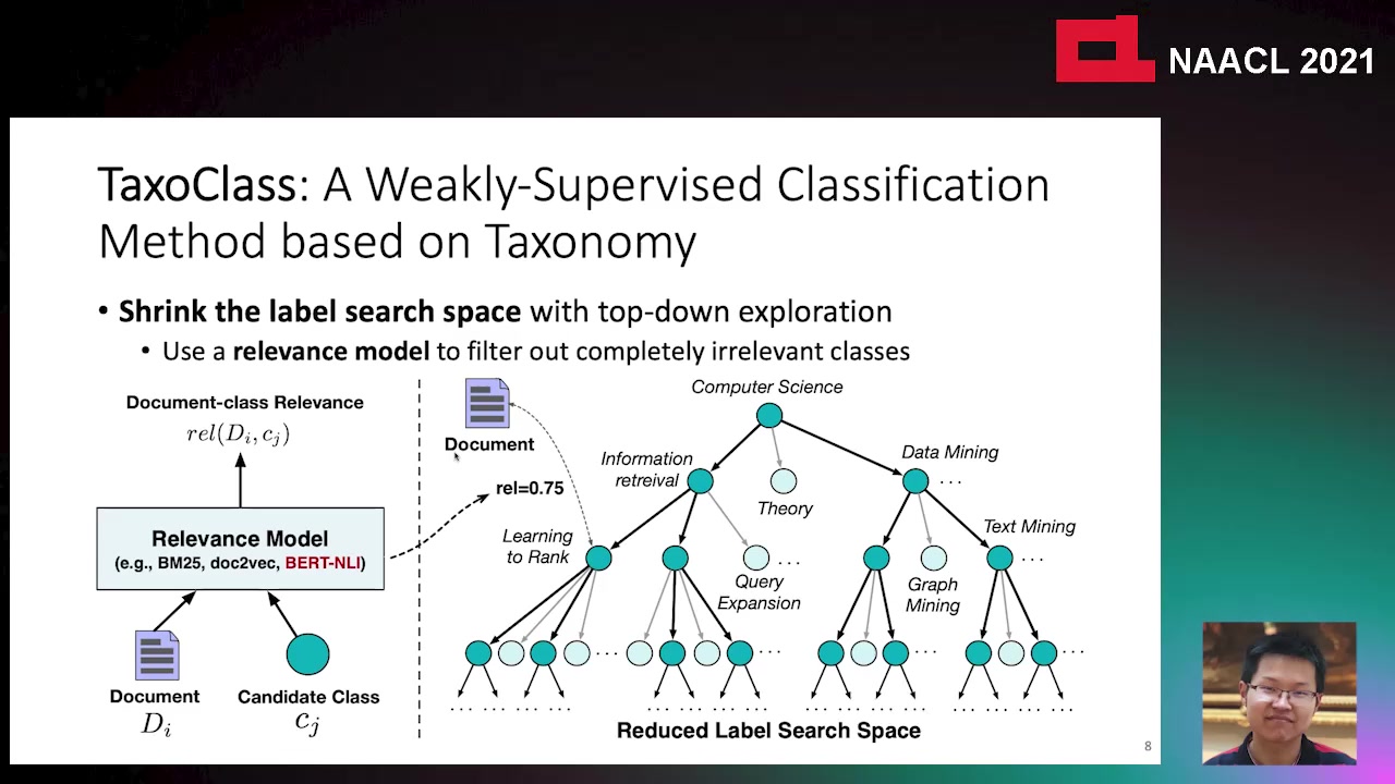 TaxonClass:仅使用类名的分层多标签文本分类