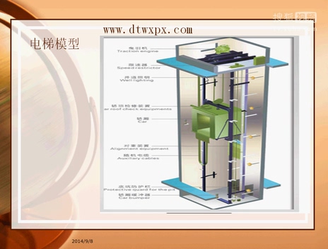 电梯维修培训视频