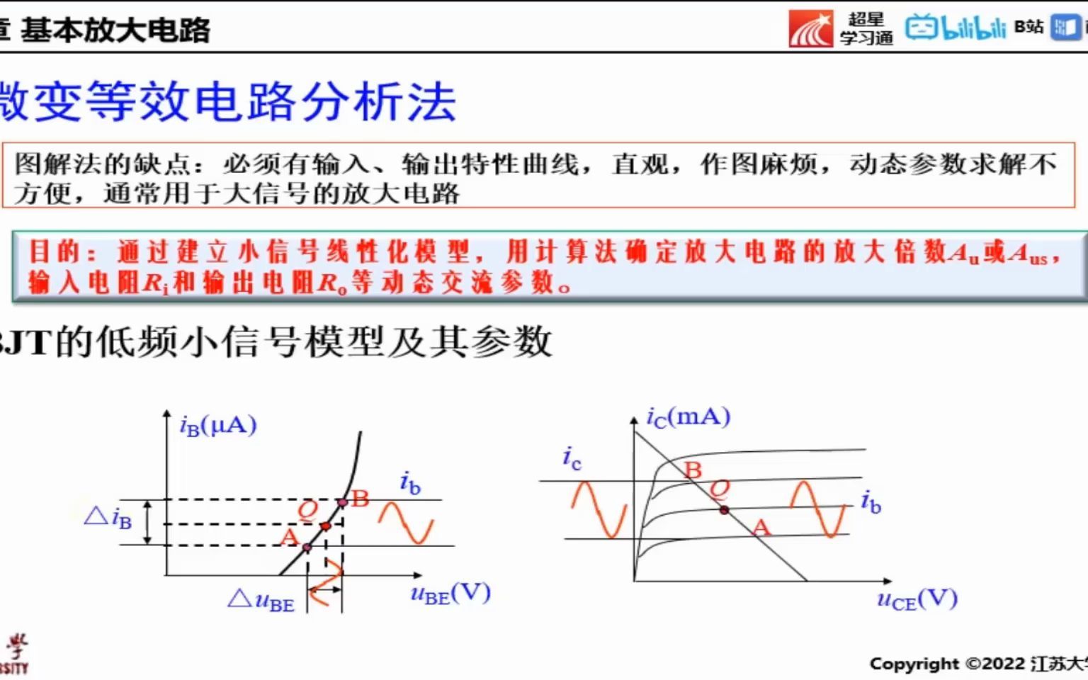 2.3-1 微变等效电路法