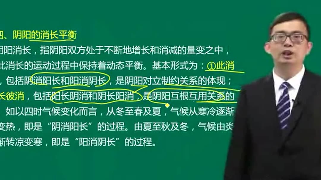 2018年中医师承确有专长视频电子书2