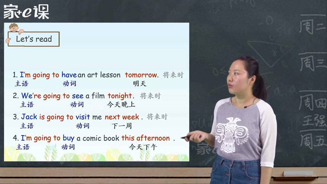 一般将来时的句子结构