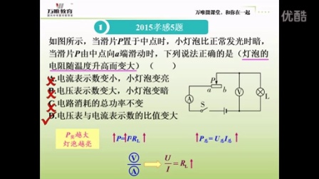 【万唯教育】物理—滑动变阻器滑片移动引起的动态电路分析