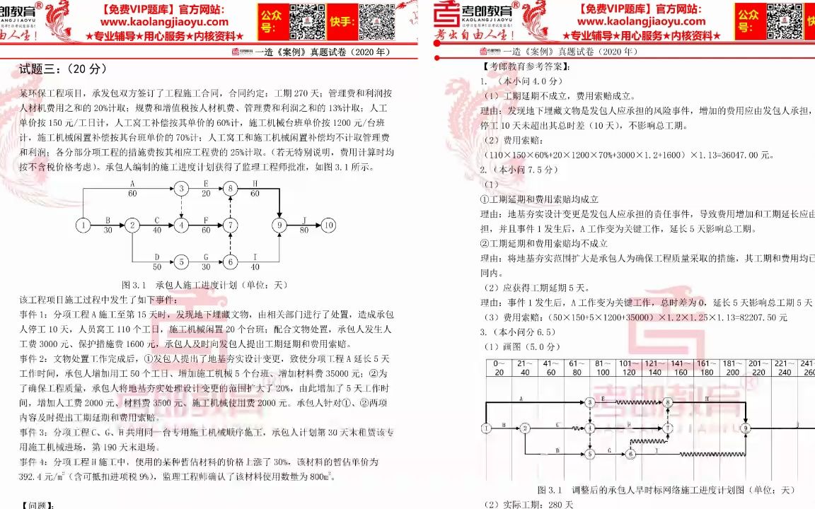 【真题宝典】2020年一造《案例》真题第三题:工程索赔