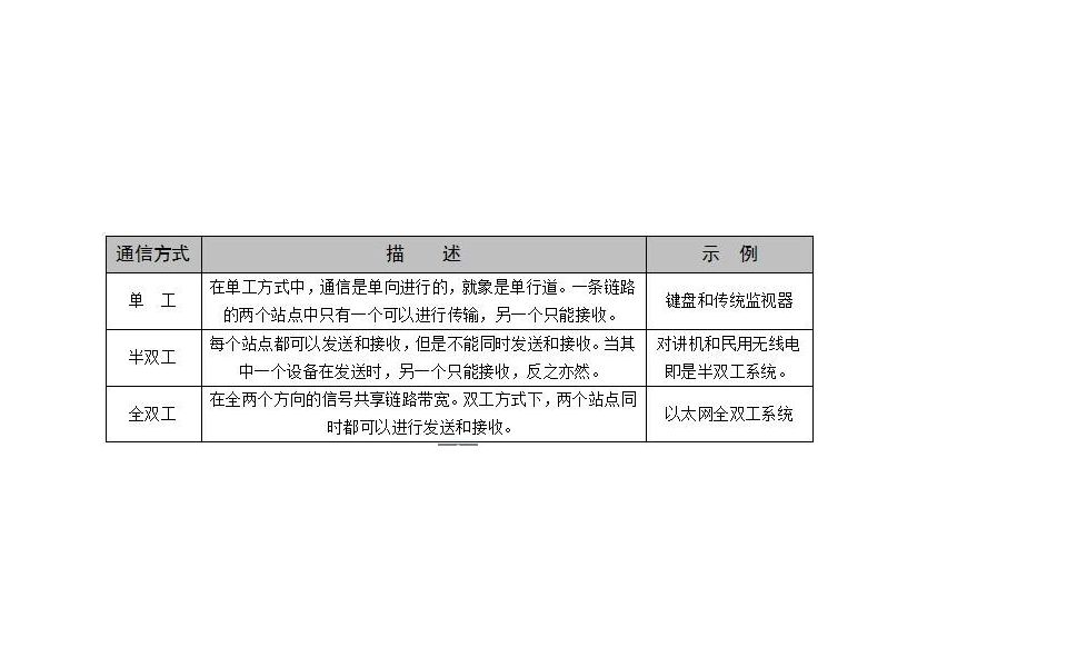 5.1内置声卡搭载SAM机架效果安装调试教程