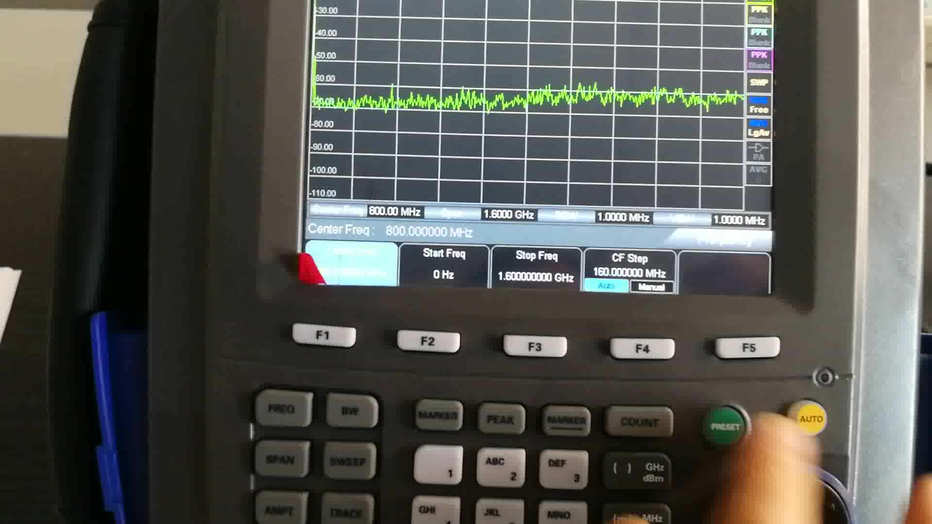 信号频谱测试分析