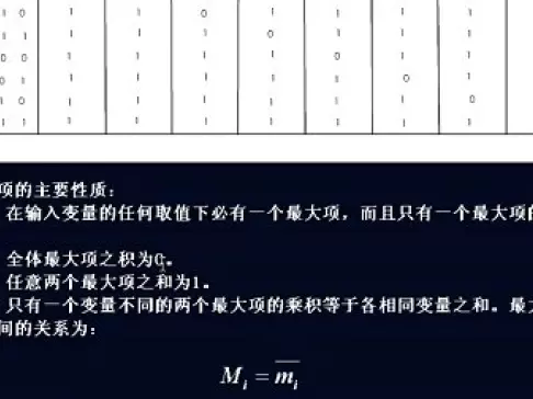 数字电子技术基础