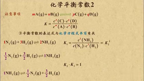 高中化学 选修4:第15讲,化学平衡常数2