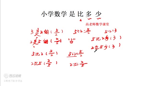 小学数学,是比多少问题,基础知识讲解,学完会有收获