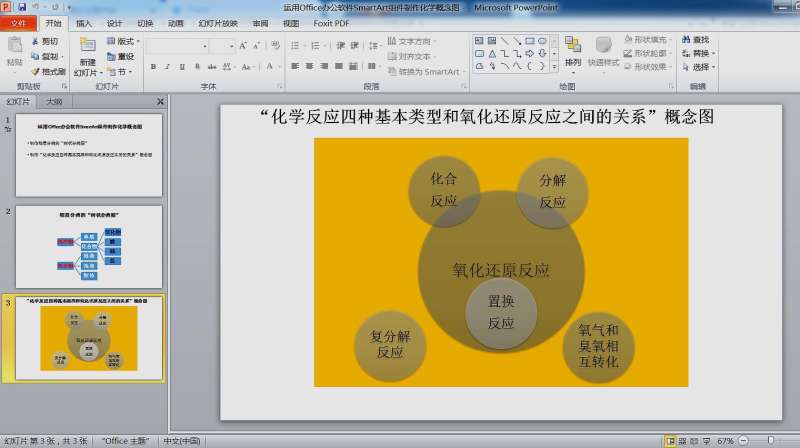 OFFICE也可以制作精美概念图?是的,里面SMart组件功能很强大哦