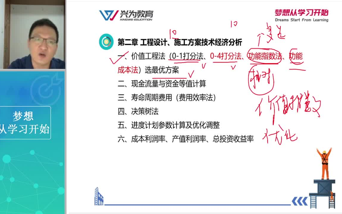 2021年一造《案例(土建、安装)》考前强化(3) 注册一级造价工程师