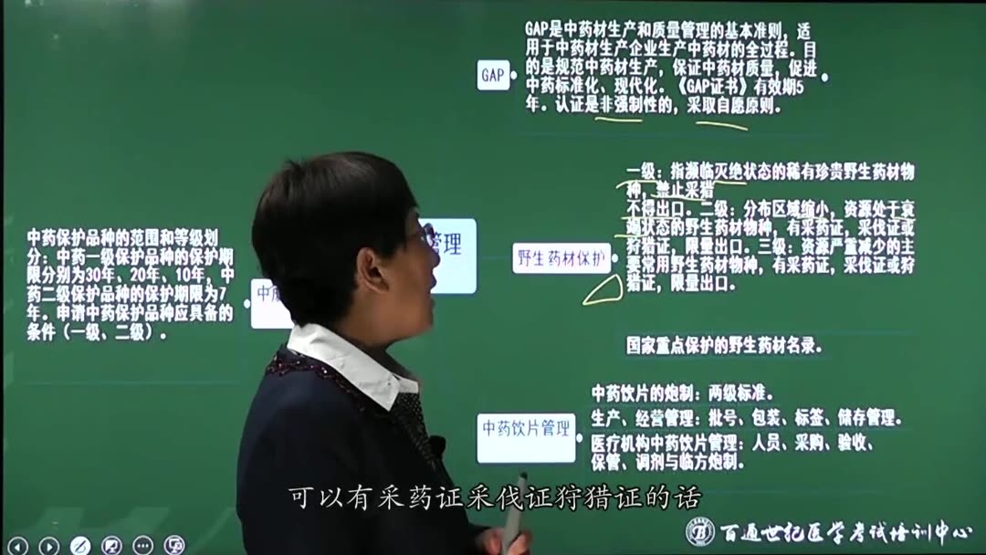 2016年百通世纪 药事管理与法规 免费课程