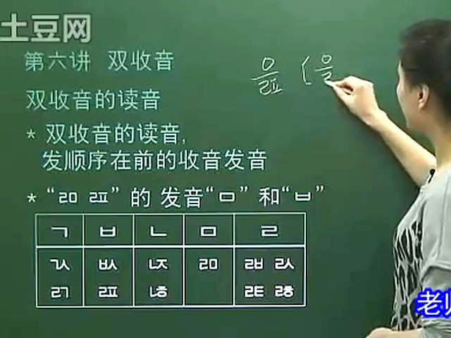 搜狗韩国语输入法 简单韩语学习