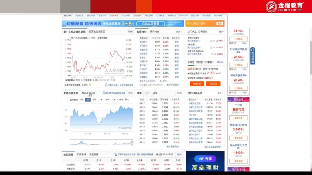 第3节第5步:轻松看懂基金四分位排名图