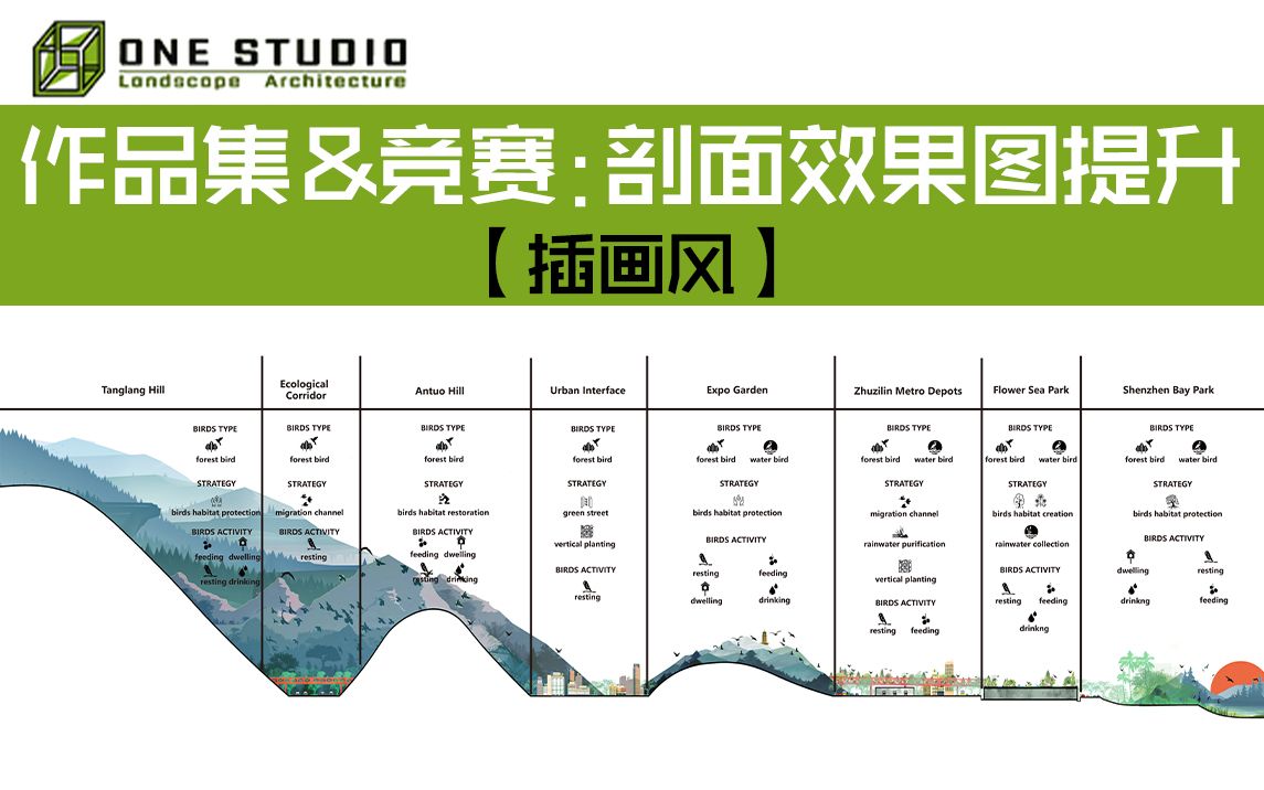 【One Studio】【PS】作品集竞赛:剖面效果图提升(插画风)