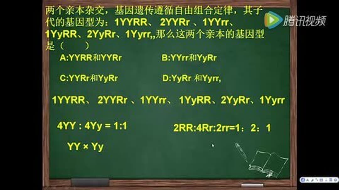 孟德尔豌豆杂交实验遗传题解题技巧二(微课)