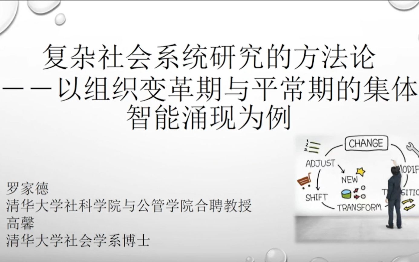 复杂社会系统研究的方法论——以组织变革期与平常期的集体智能涌现...