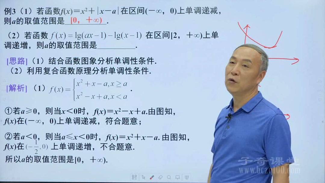 020分析函数具有某单调性的条件