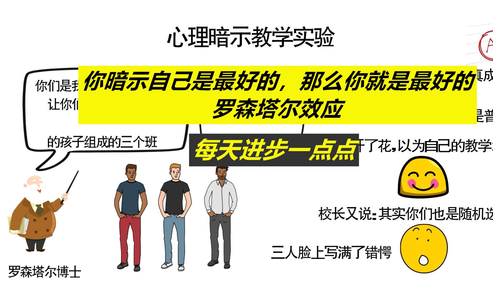 每天进步一点点——世界上的天才都是暗示出来的,罗森塔尔效应告诉...