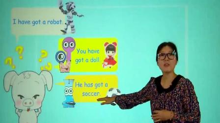 小学英语: 代词基础知识讲解, 学习英语原来这么好玩!