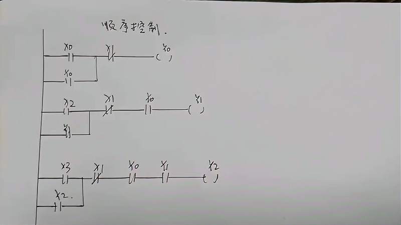 三台电机顺控程序设计原则