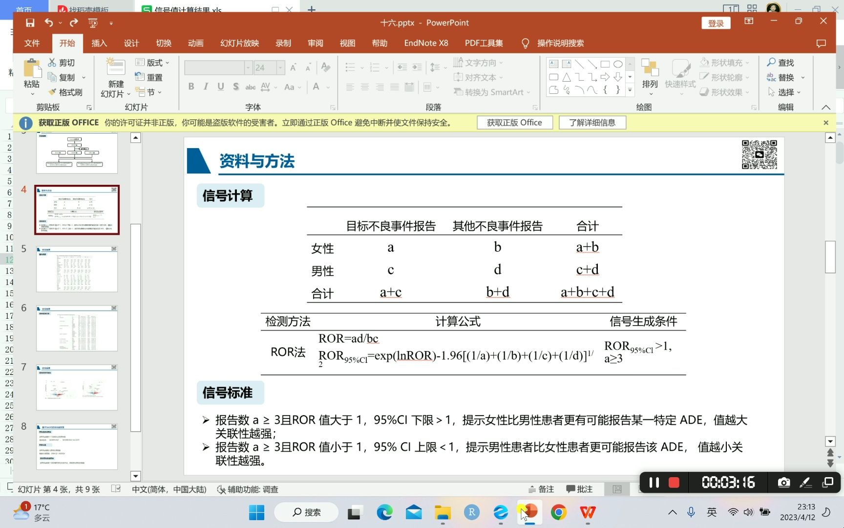 Faers数据库文献复现(十四):基于FAERS的阿片类药物不良事件性别...