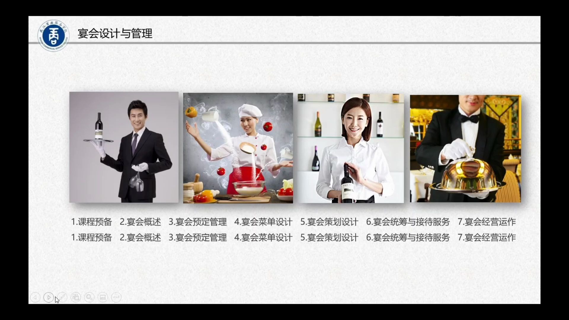 2.2 宴会设计概述