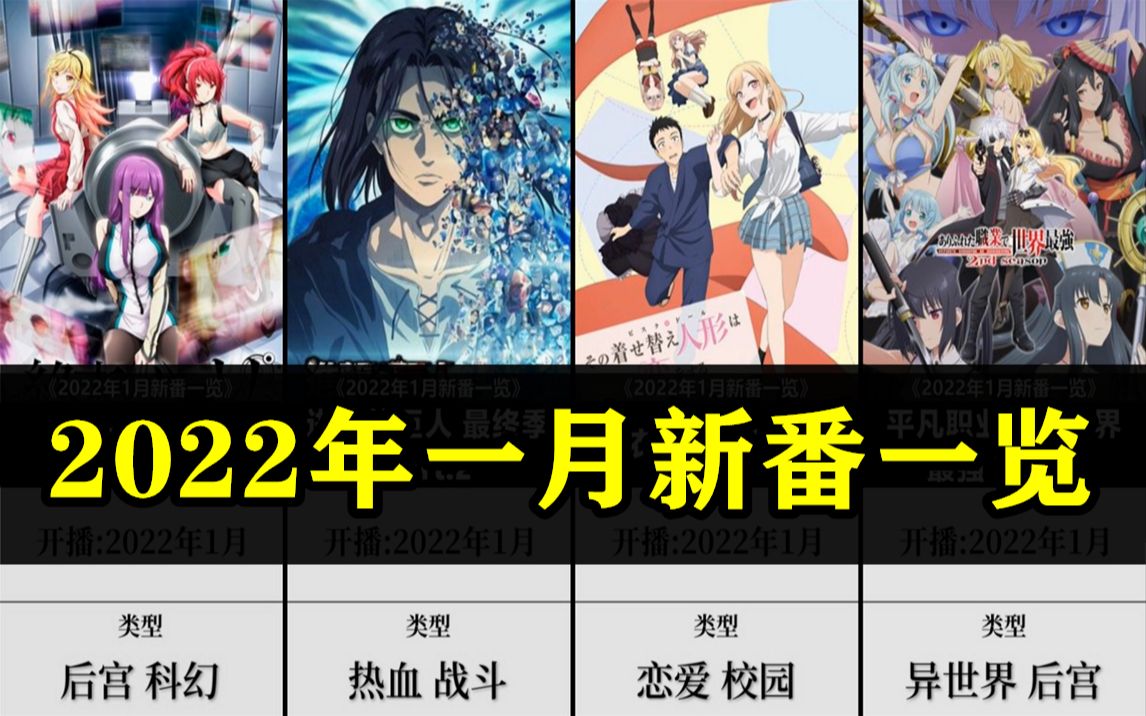 2022年1月产出动漫新番盘点,异世界和恋爱番占了三分之一