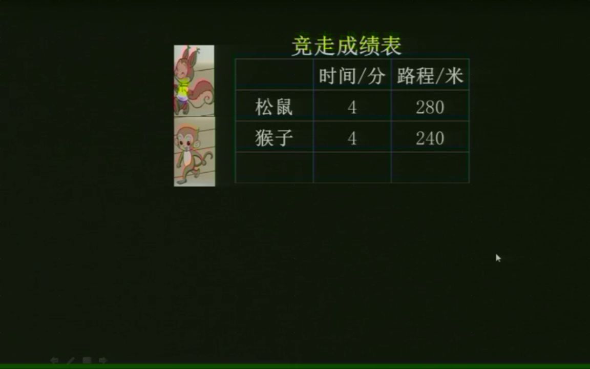 北师大版小学四年级数学上册_路程、时间与速度-郝老师优质课视频...