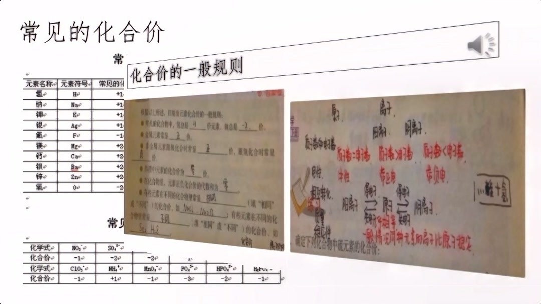 元素符号周围数字的含义、化合价与化学式srx