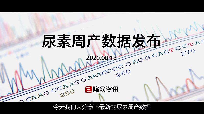 国内尿素产量106.83万吨