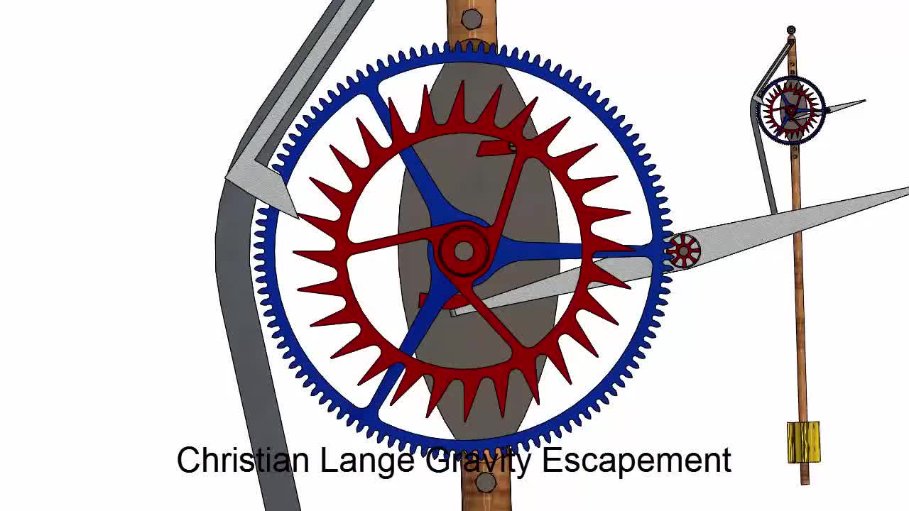 【钟表原理】第十六部:克里斯蒂安·兰格的重力擒纵机构