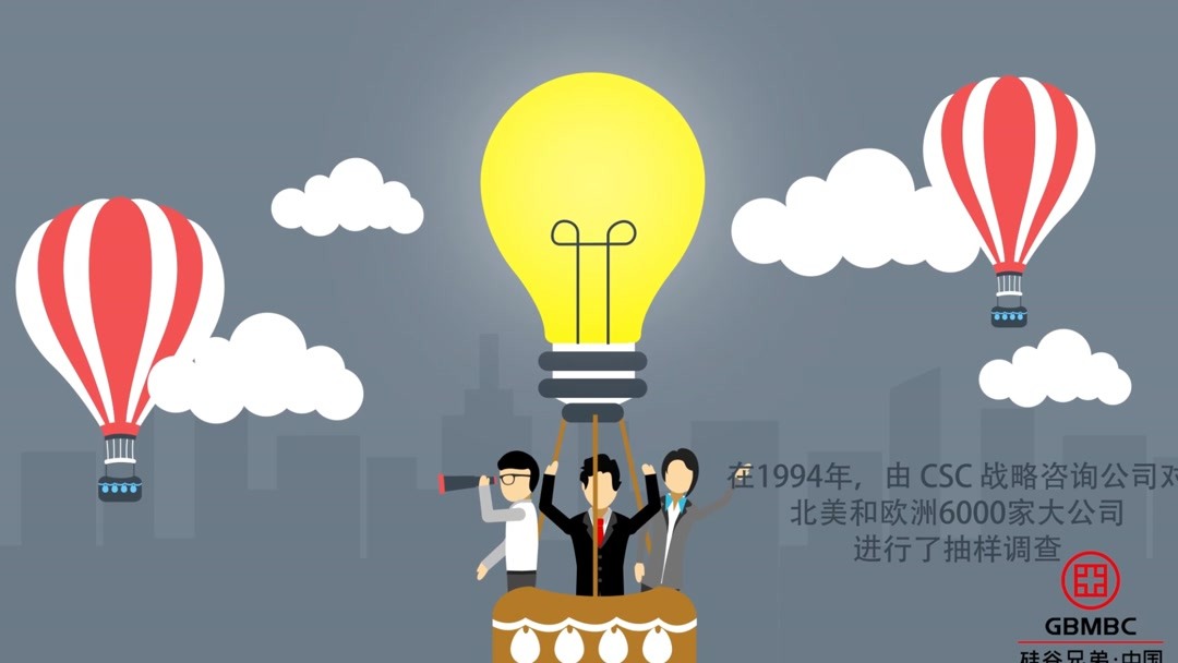 企业再造名词解释与孙正帏企业再造理论定义
