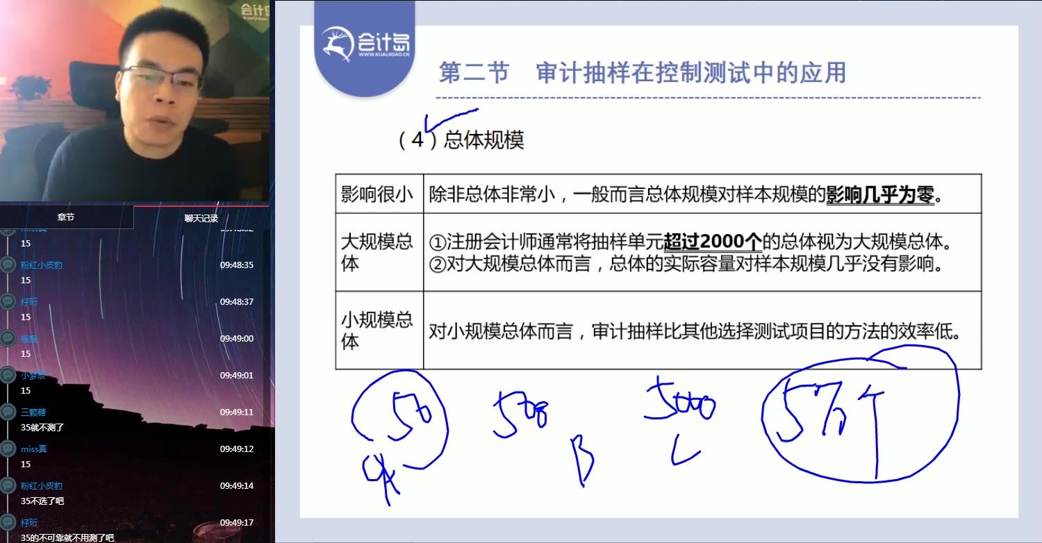 09 第四章 审计抽样(二)-_5