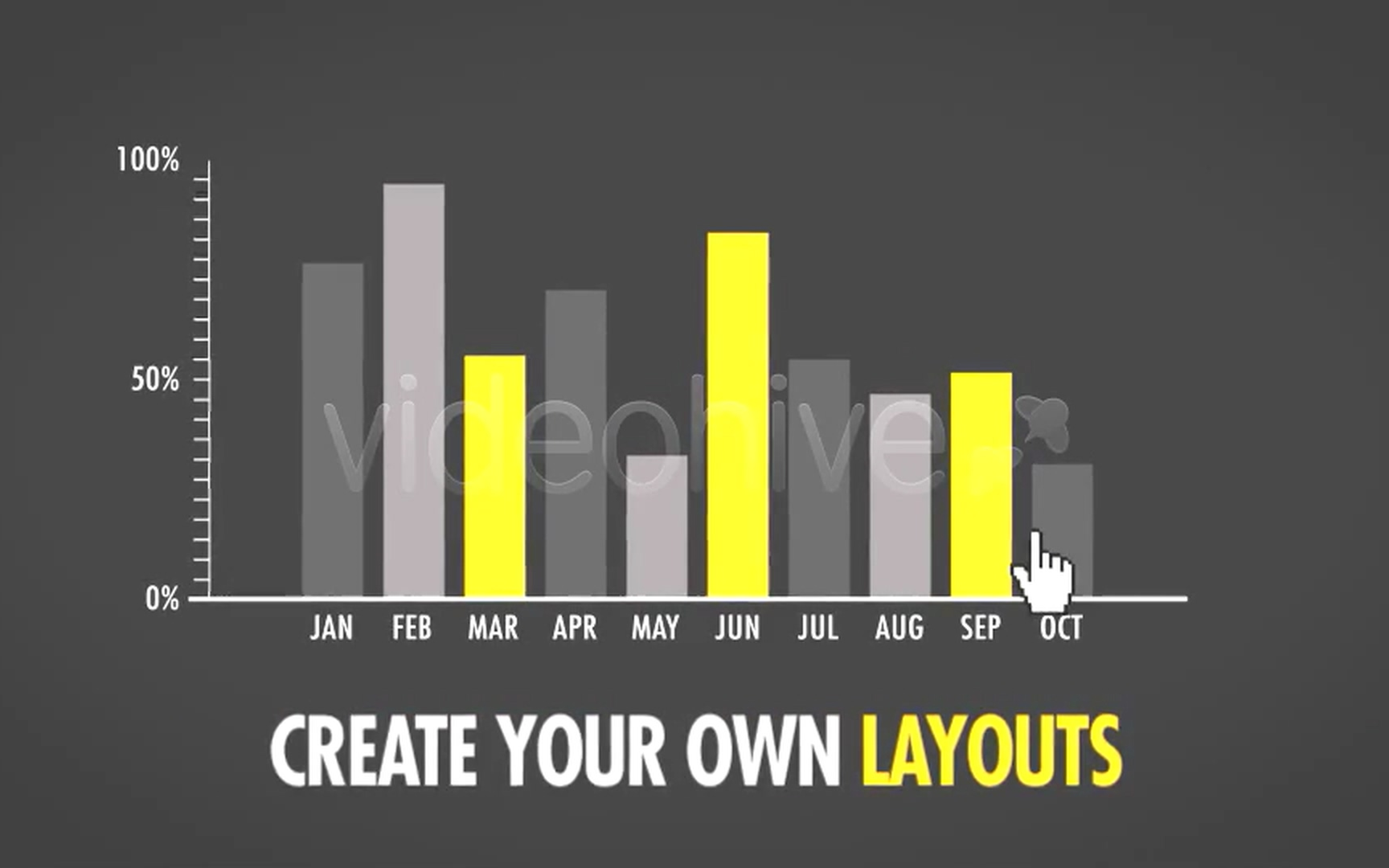 AE模板-各种饼图立体图动态仪表板信息图表信息统计可视化数据模板...