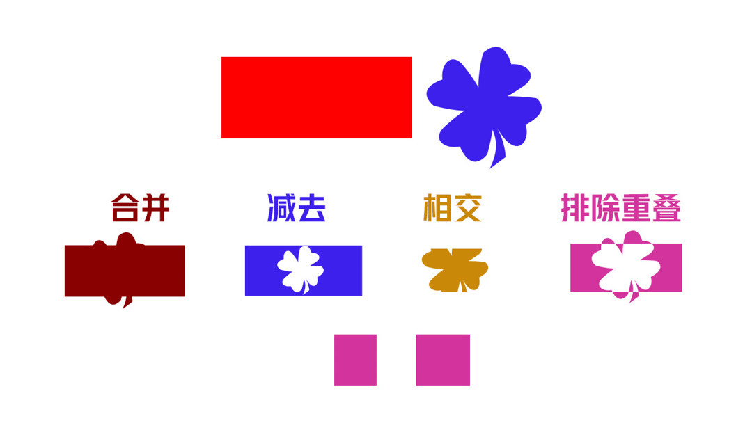 PS布尔运算没有这么难哦,你也试试
