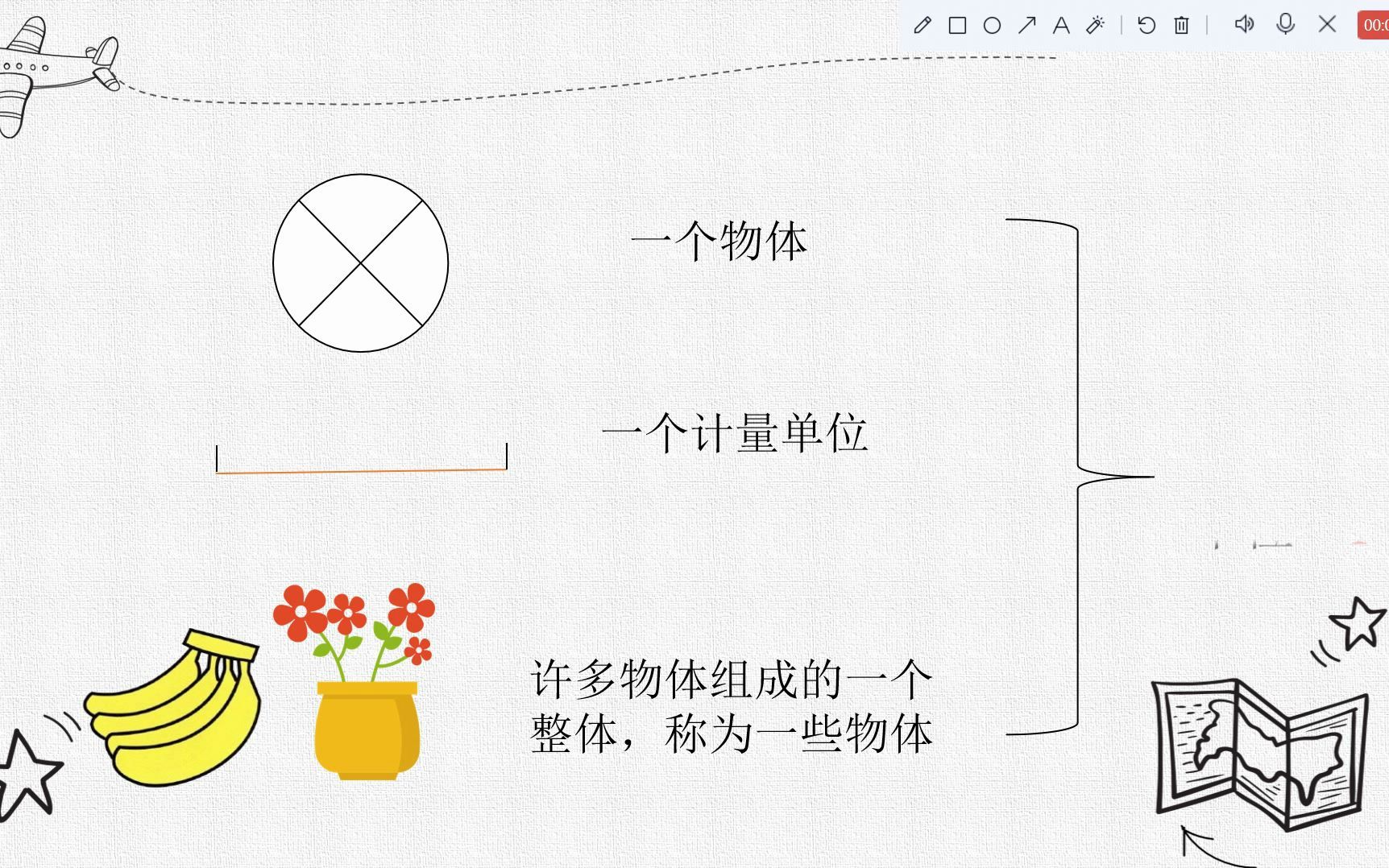 分数的意义微课