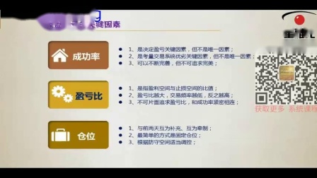 期货交易用什么指标简单,准确率高,短线赚钱的秘籍