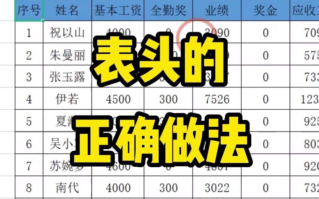 制作表头你只知道合并居中,处理表格会受到限制!