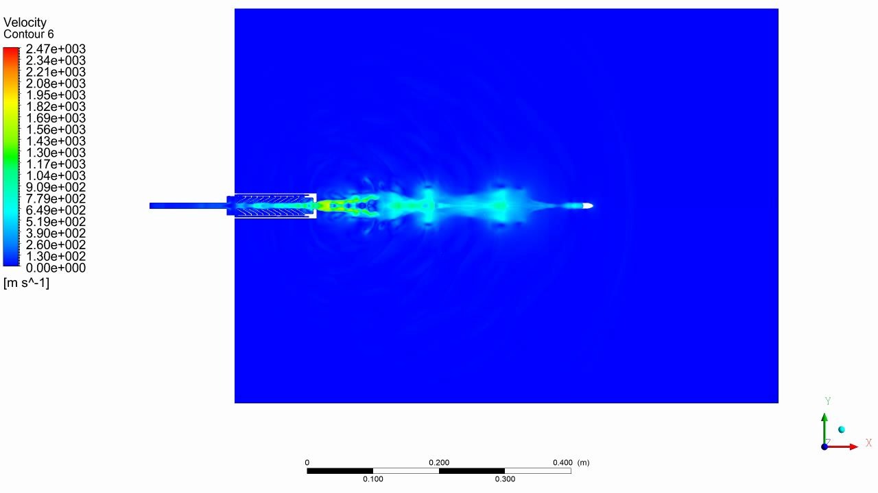 ANSYS fluent 武器射击膛口流场仿真模拟(消声器),