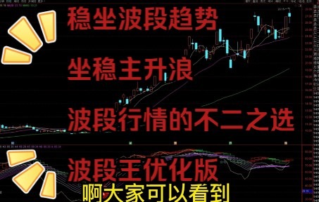 波段王优化版——波段里的王者指标,把握震荡趋势。坐稳主升浪