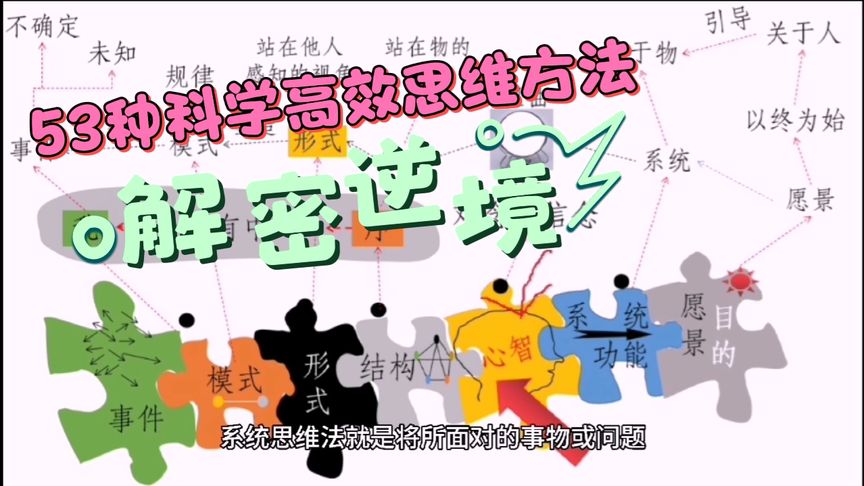 53种科学高效思维方法之②系统思维法