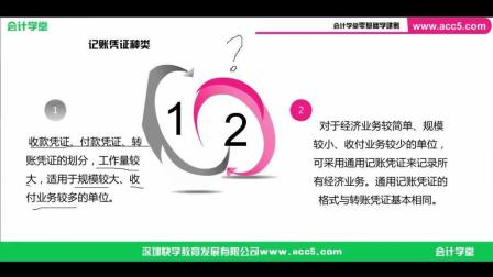 会计基础教程要花多少钱_会计基础教材机构_会计基础教程课件