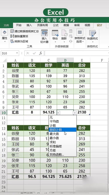 老板觉得你的表格不好看,你就往这里看?【美化表格】